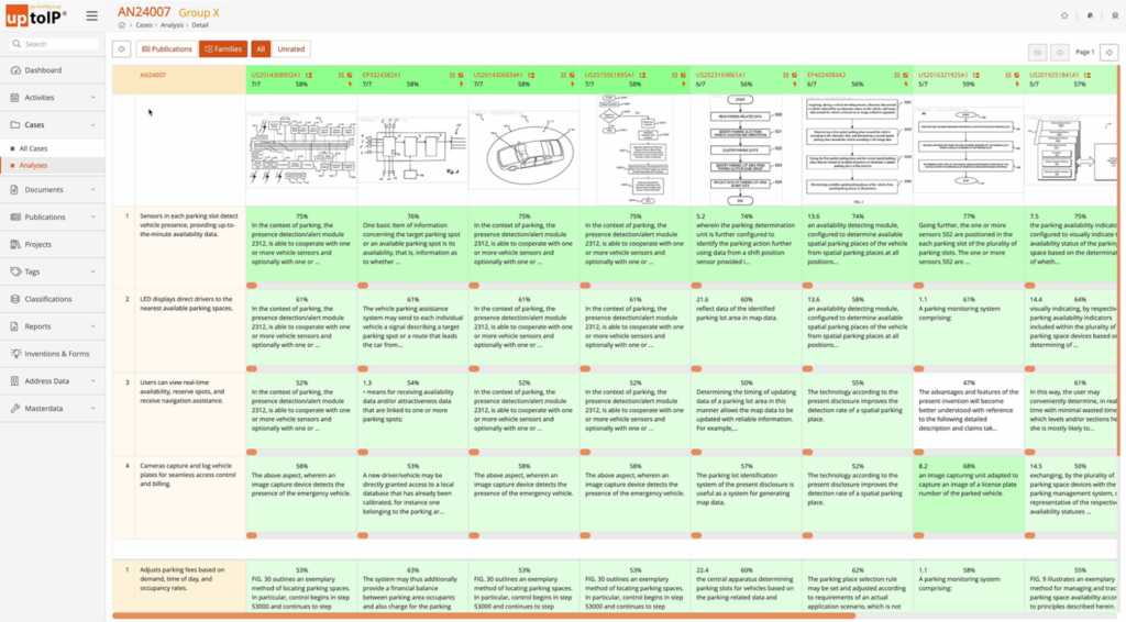 AI assisted Inventing: New Case Study at the MIPLM - IP Business Academy
