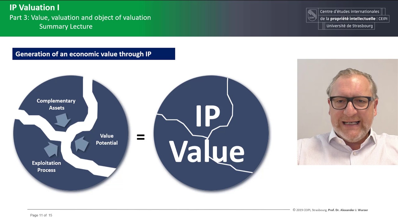 Certified University Course IP Valuation I - IP Business Academy