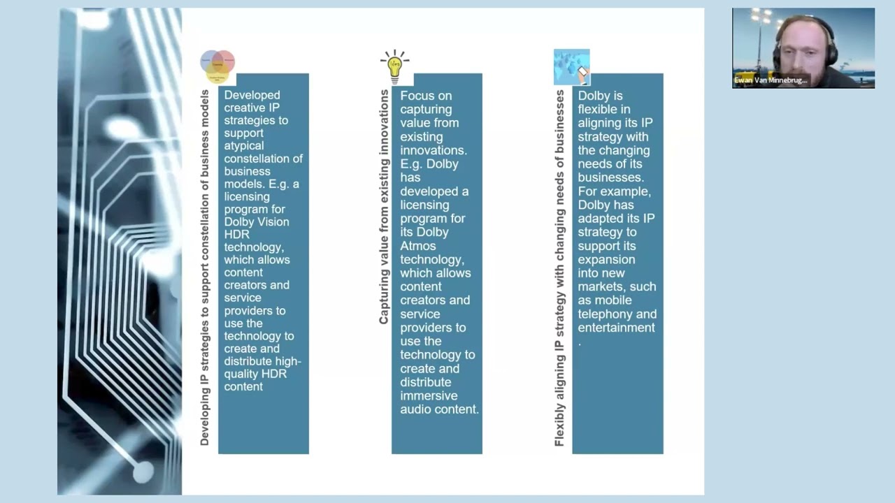 Protection of business models and business model innovation with IP ...