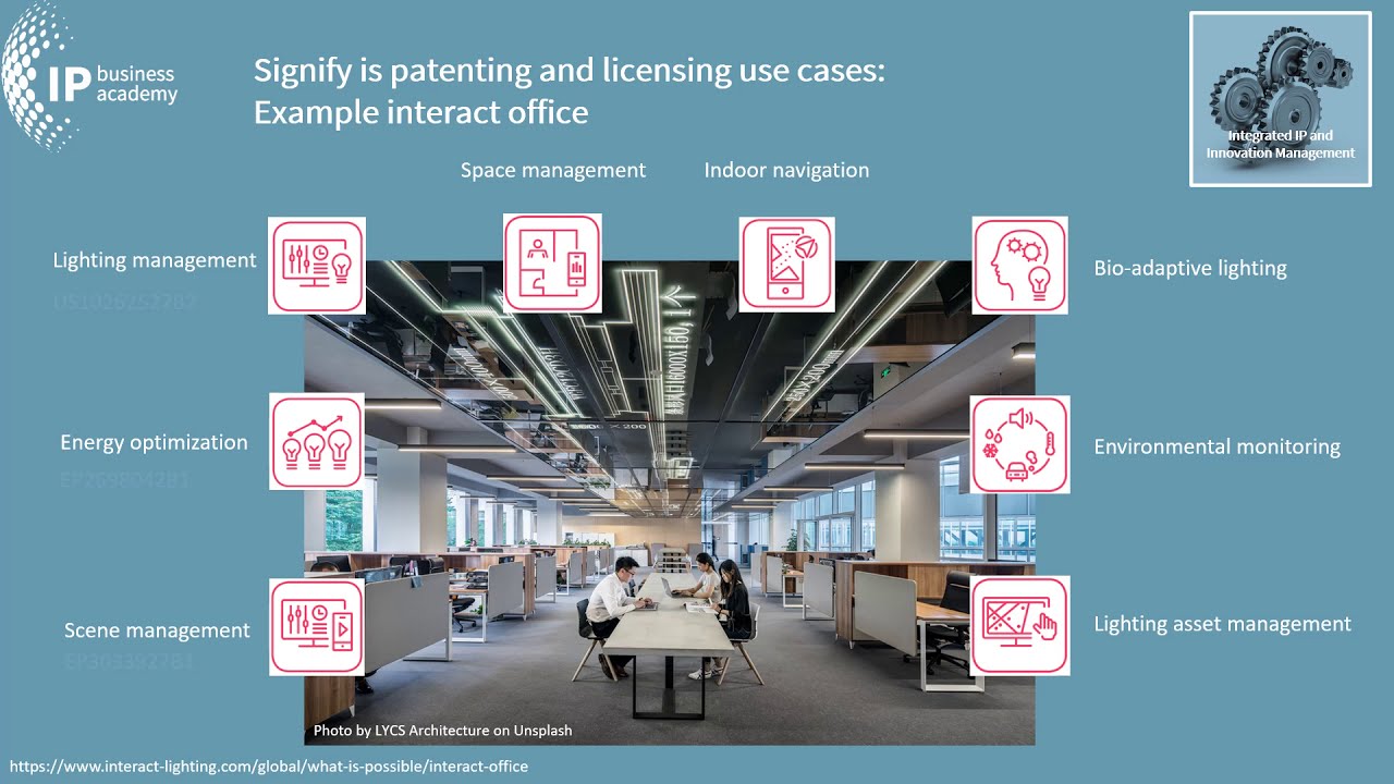 The inverted firm, licensing programs and the changing role of IP - IP ...