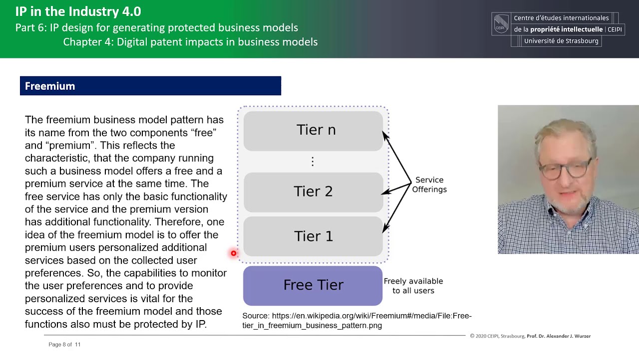 Digital Patent Impacts in Digital Business Models - IP Business Academy