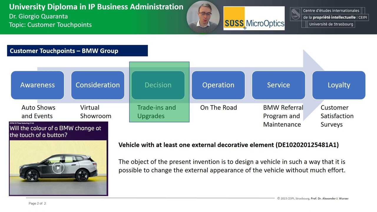 IP Protection of Customer Touchpoints in the Customer Journey of BMW ...