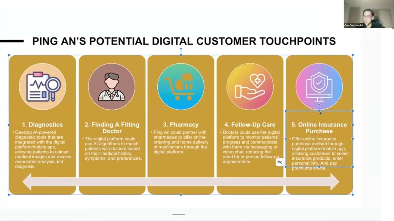 Protecting digital customer journeys in the medical industry with IP ...